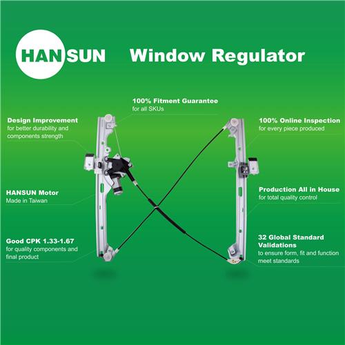 Power Window Regulators and Motors - Han Yale Industry Co., Ltd ...